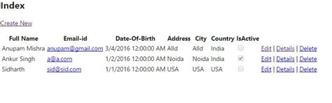 Aspnet Mvc5 Razor With Jquery Mindstick