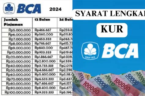 Aplikasi Koperasi Simpan Pinjam Berbasis Java Solusi Modern Untuk Manajemen Keuangan
