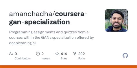 Coursera Gan Specialization C3 Apply Generative Adversarial Network
