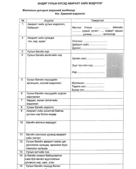 Mto ӨНДӨР УУЛЫН БҮСЭД АВИРАЛТ ХИЙХ ЖУРАМ