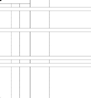 The RISC V Instruction Set Manual Volume II Privileged Architecture