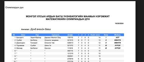 Монгол Улсын Ардын багш Үнэнбилэгийн Монгол Оюу сургууль