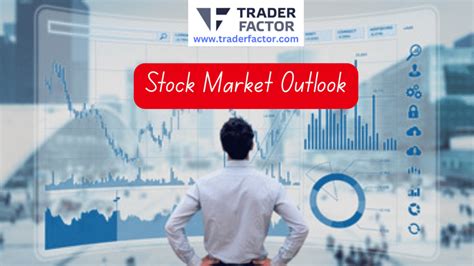 Stock Market Outlook Ahead Of Fomc Statement And Powell Speech