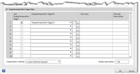 Unsteady Flow Data Command Civilgeo Knowledge Base
