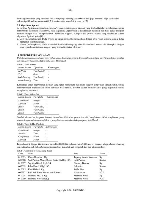 Analisis Keranjang Belanja Dengan Algoritma Apriori Pada Perusahaan R…