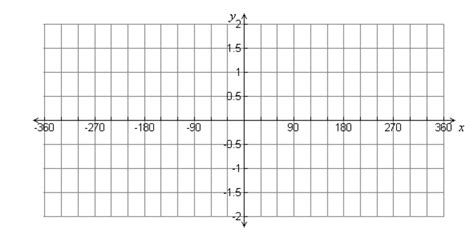 Trig Graph Paper Template Free Download Speedy Templa