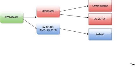 Arduino When Should I Use Opto Isolators And Isloated DC DC Converters Electrical