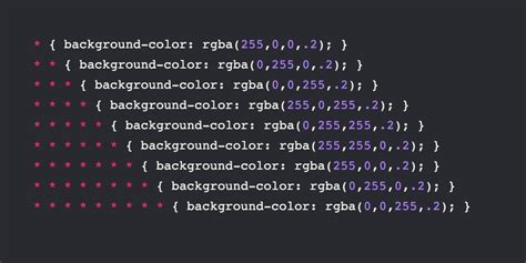 My Favorite Css Hack Rwebdev