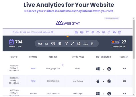 Live Website Visitor Tracking Tools