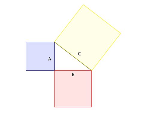 In Defense Of Baseballs Pythagorean Theorem