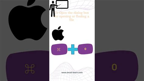 Excel Shortcuts Cheat Sheet Excel Shorts