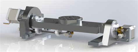 Projects My Projects