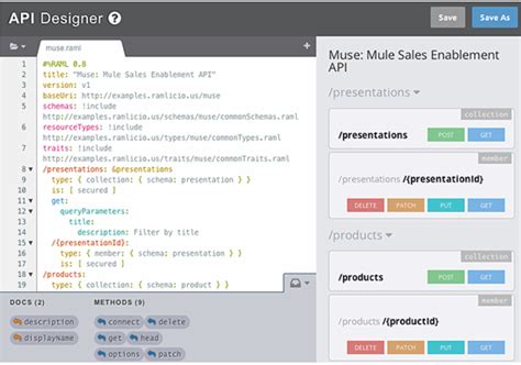 Raml Restful Api Modeling Language Linguaggio Di Markup Per Le Api