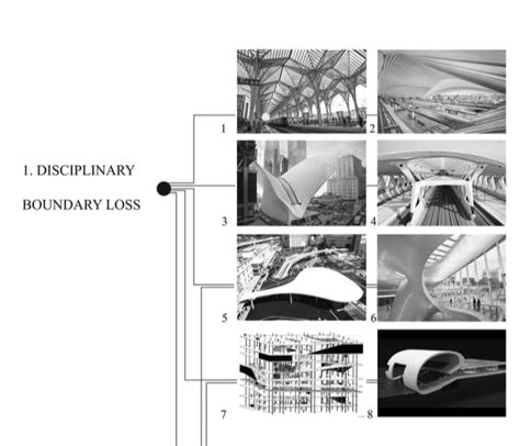 Boundaries Series Fluid Spaces In A Contemporary Urban Context Questioning The Boundary