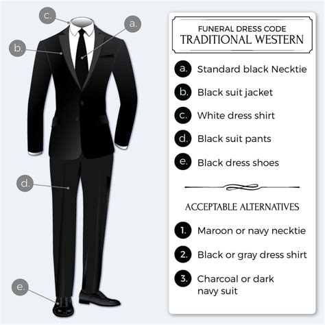 The Appropriate Dress Code For A Funeral Bows N