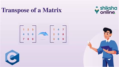 How To Transpose A Matrix In C Shiksha Online