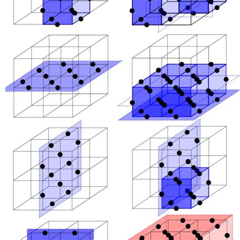 Quantum Phase Diagram Of The 3d Toric Code In A Uniform Magnetic Field