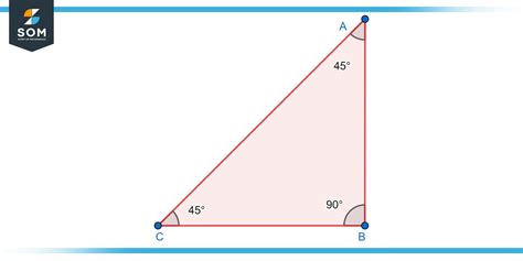 the right triangle fundamental concepts with examples