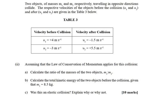Two Objects Of Masses M And M Respectively Travelling In Opposite Directions Collide The