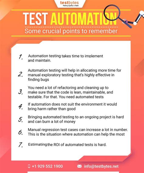 Software Testing And Qa Company Testbytes On Linkedin