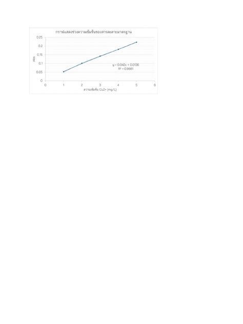 Ccccc Pdf