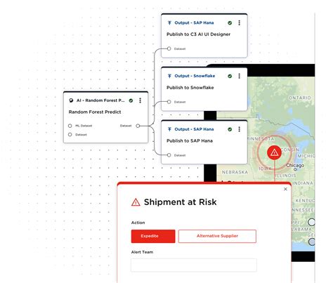 C3 Ai Ex Machina No Code Ai Overview