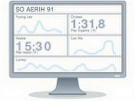Building A Custom Seo Monitoring Tool With Python And Apis Art Of Seo