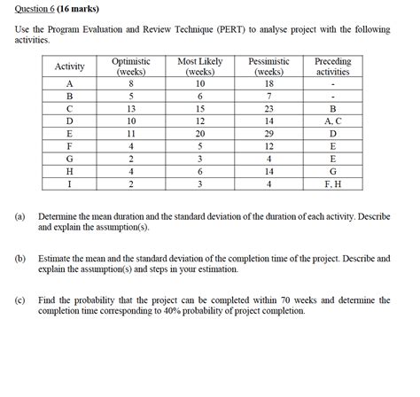 Solved Question 6 16 Marks Use The Program Evaluation And