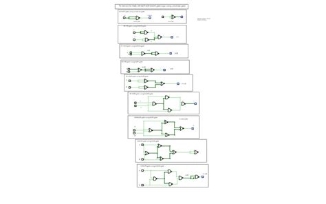 Circuitverse To Derive The And Or Not Xor Andxnor Gate Logic