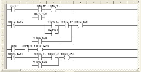Figure 6 From Automatic Generation Of Relay Logic For Interlocking