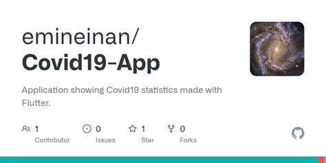GitHub Emineinan Covid App Application Showing Covid Statistics Made With Flutter