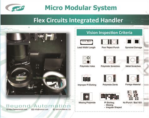 Micro Modular System Mms On Linkedin Mms Flexcircuit Visioninspection Polymide