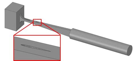 Geometry Of The Nozzle Used For CFD Simulations Download Scientific Diagram
