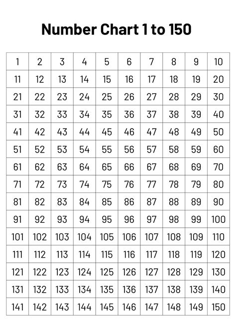 Numeros Del 1 Al 150 Pdf Porn Sex Picture