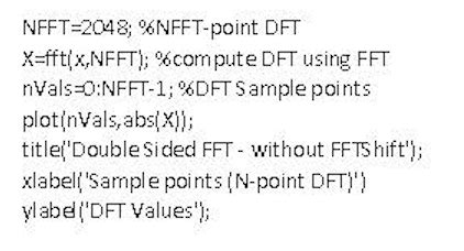 Solved NFFT NFFT Point DFT X Fft X NEFT Compute Chegg