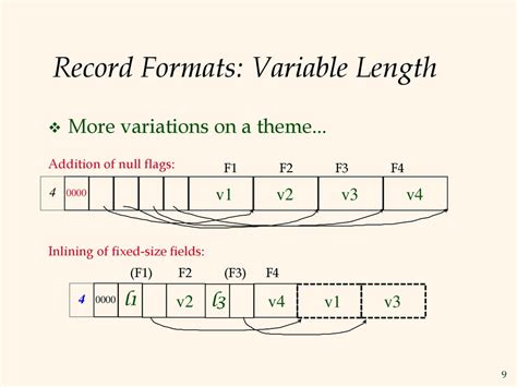 CS222 CS122C Principles Of Data Management Lecture 2 Storing Data