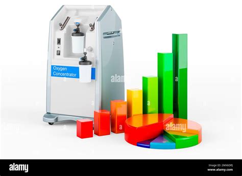 Home Oxygen Concentrator With Growth Bar Graph And Pie Chart 3d Rendering Isolated On White