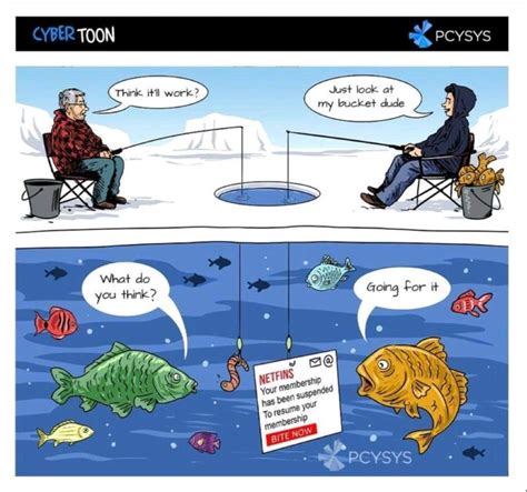 Cyber Train Australia Pty Ltd Posted On Linkedin