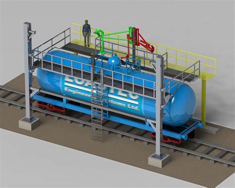 Rail Car Access And Loading Platforms Carbis Loadtec Group