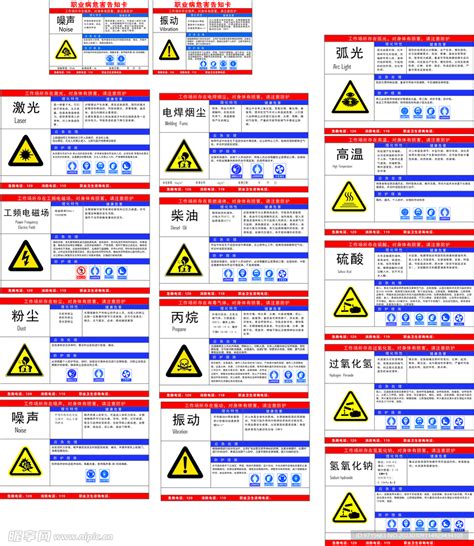 职业病告知卡设计图 广告设计 广告设计 设计图库 昵图网
