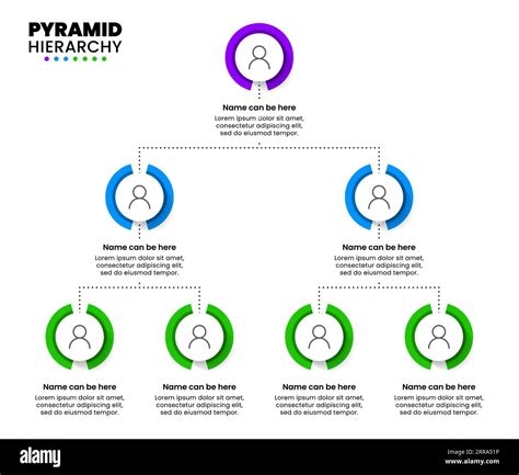 Hierarchy Pyramid Template