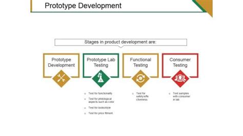 Prototype Design Powerpoint Templates Slides And Graphics
