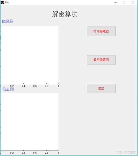 基于lsb算法对图片进行信息隐藏python实现 Lsb隐藏算法原理及公式mob6454cc694d8e的技术博客51cto博客