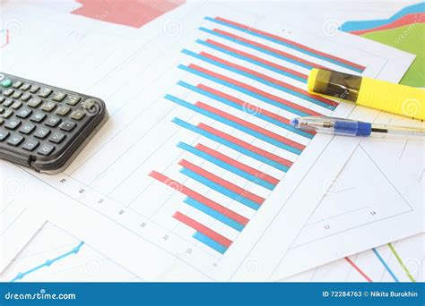 The Growth Of The Two Indicators On The Histogram With The Group Stock
