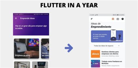 Flutter Archivos Dotnetcr