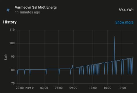 Namron Panel Heater Energy Reporting Bug · Issue 19644 · Koenkkzigbee2mqtt · Github