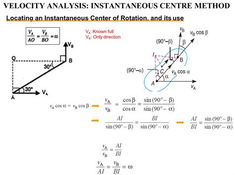 unit 2 7 instantaneous center method pptx physics science