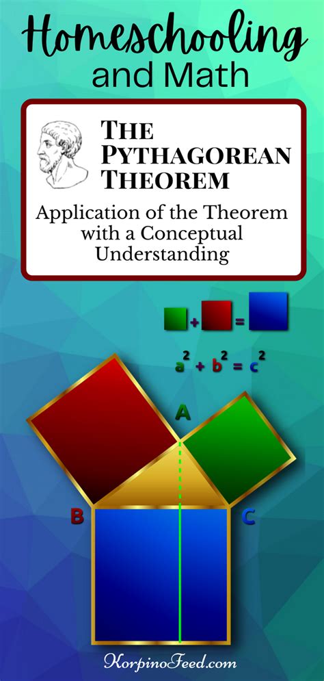 The Pythagorean Theorem Artofit