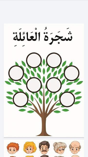 محبر العلم أوراق عمل شجرة العائلة المستوى الأول والثاني