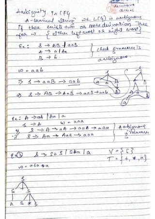 Automata Theory Computability CS PDF